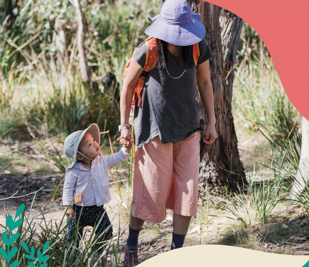 Early Years Respectful Relationships Education Resource released ...